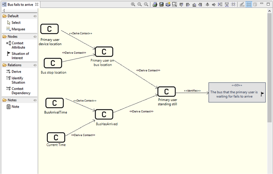 Tutorial For Context Aware Systems Poseidon